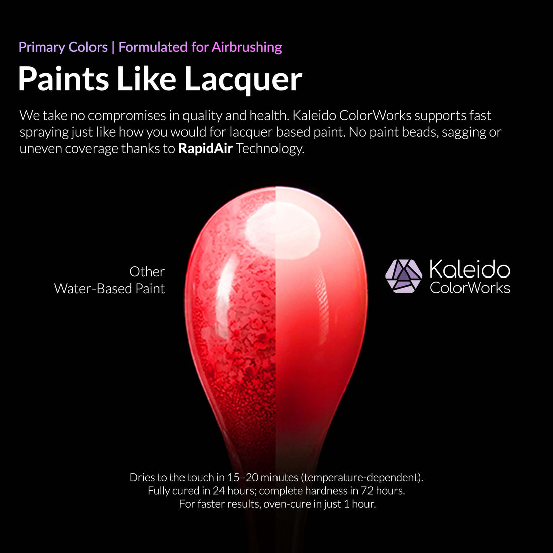 Kaleido Colorworks Water-Based Paint 12 Primary Colors Set – Gaahleri