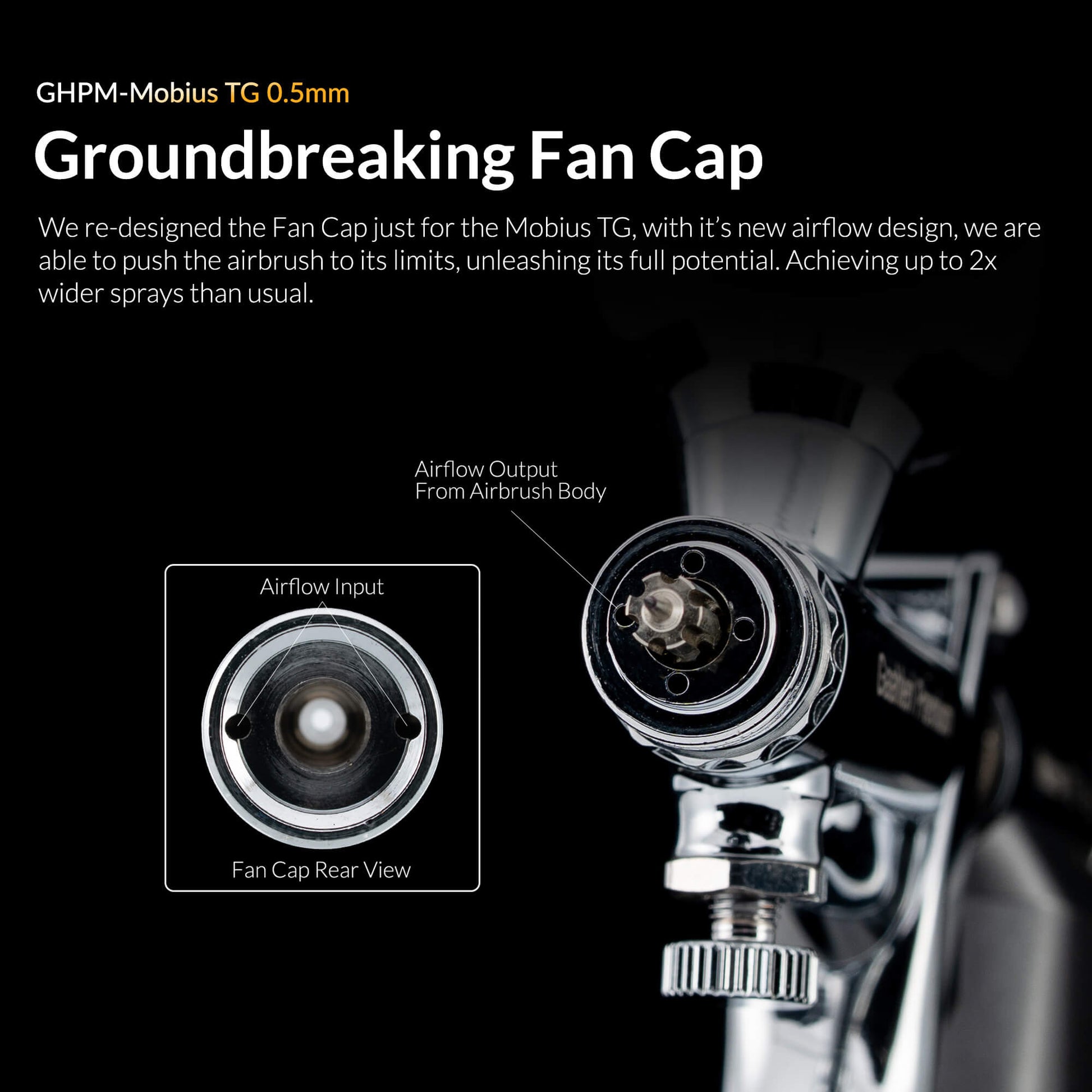 Gaahleri Premium Series GHPM-Mobius SP 0.3 & 0.5mm