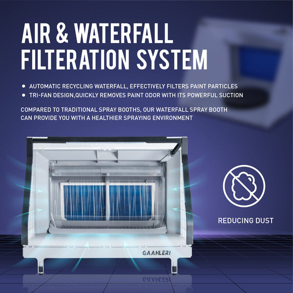 Atlantis Fantasy Series Waterfall Spray Booth – Gaahleri