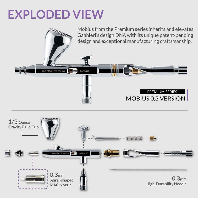 Gaahleri Premium Series GHPM-Mobius 0.3mm