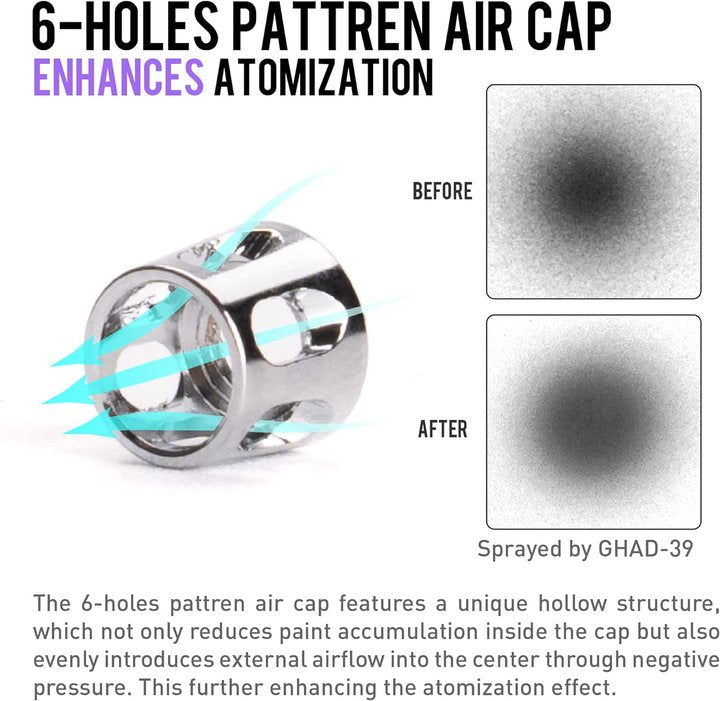 Airbrush 6-Holes Pattern Air Cap