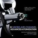 Gaahleri GHAC-Swallowtail & Rex Airbrush